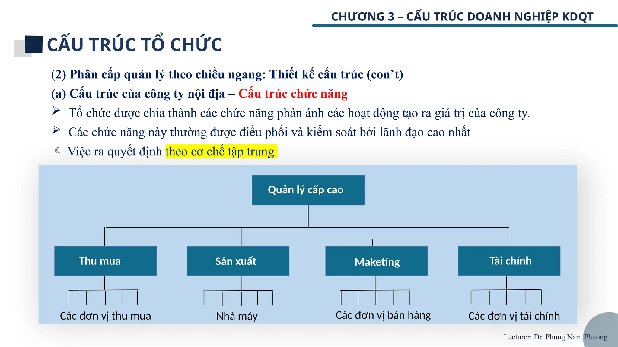 Chapter 3 VN SV - QTKDQT.pptx26116161611616 | PPTX