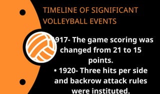 Chapter 3 Briwf-history-of-Volleyball.pptx