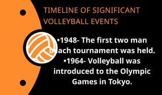 Chapter 3 Briwf-history-of-Volleyball.pptx