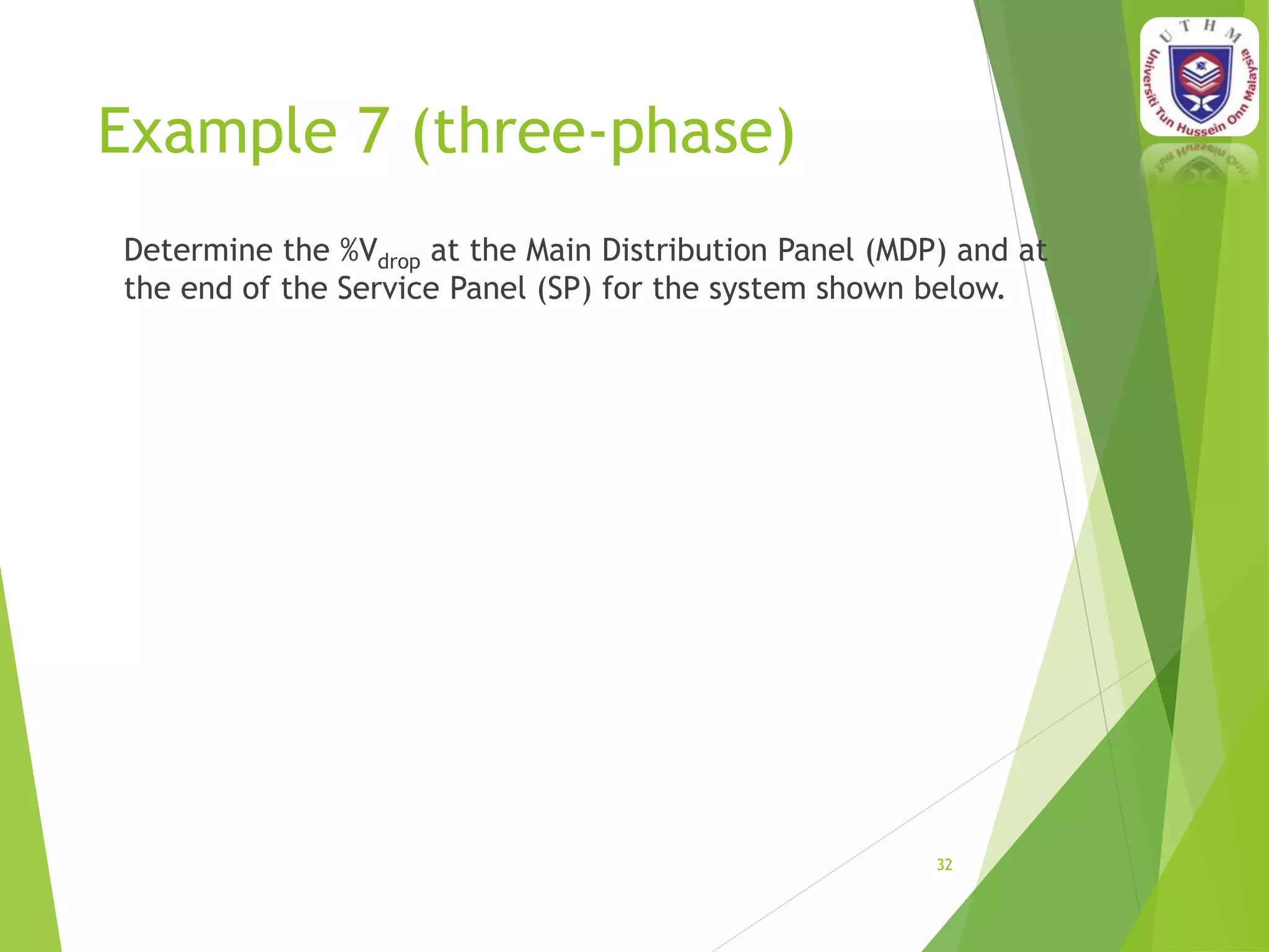 CHAPTER 3 Voltage Drop and Short Circuit Analysis.pptx