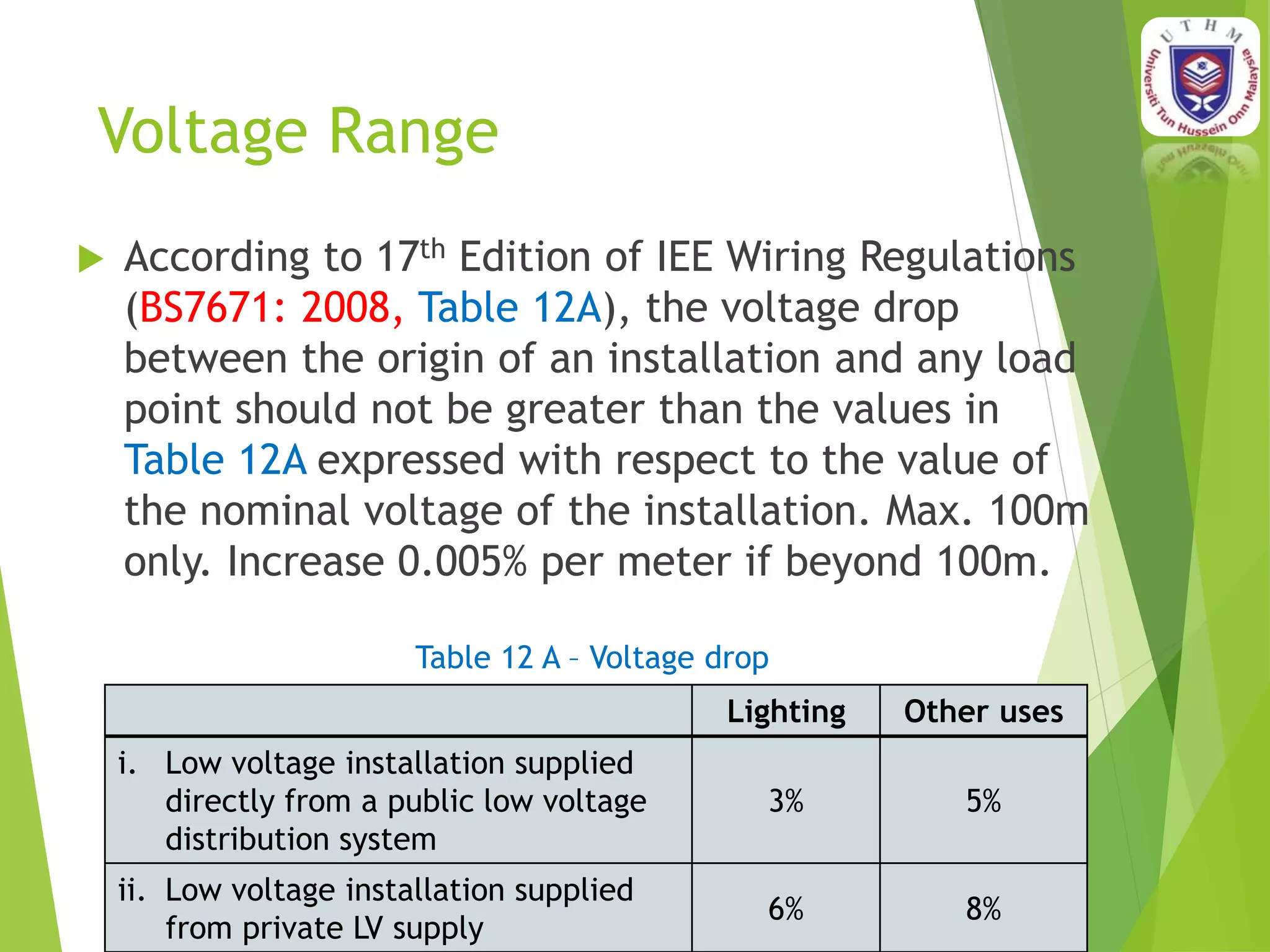 CHAPTER 3 Voltage Drop and Short Circuit Analysis.pptx