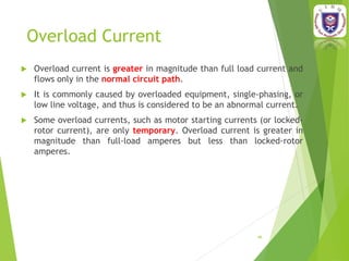 CHAPTER 3 Voltage Drop and Short Circuit Analysis.pptx