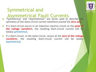 CHAPTER 3 Voltage Drop and Short Circuit Analysis.pptx