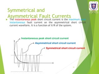 CHAPTER 3 Voltage Drop and Short Circuit Analysis.pptx