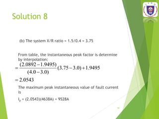 CHAPTER 3 Voltage Drop and Short Circuit Analysis.pptx