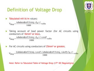 CHAPTER 3 Voltage Drop and Short Circuit Analysis.pptx