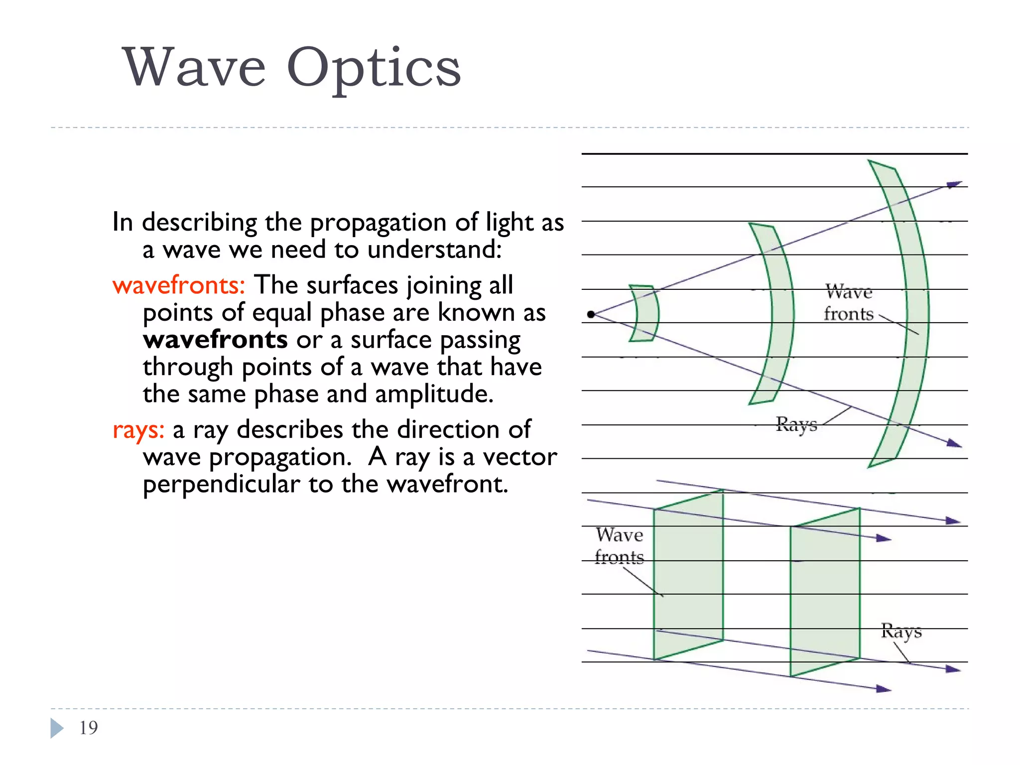 Chapter 3 wave_optics | PPT
