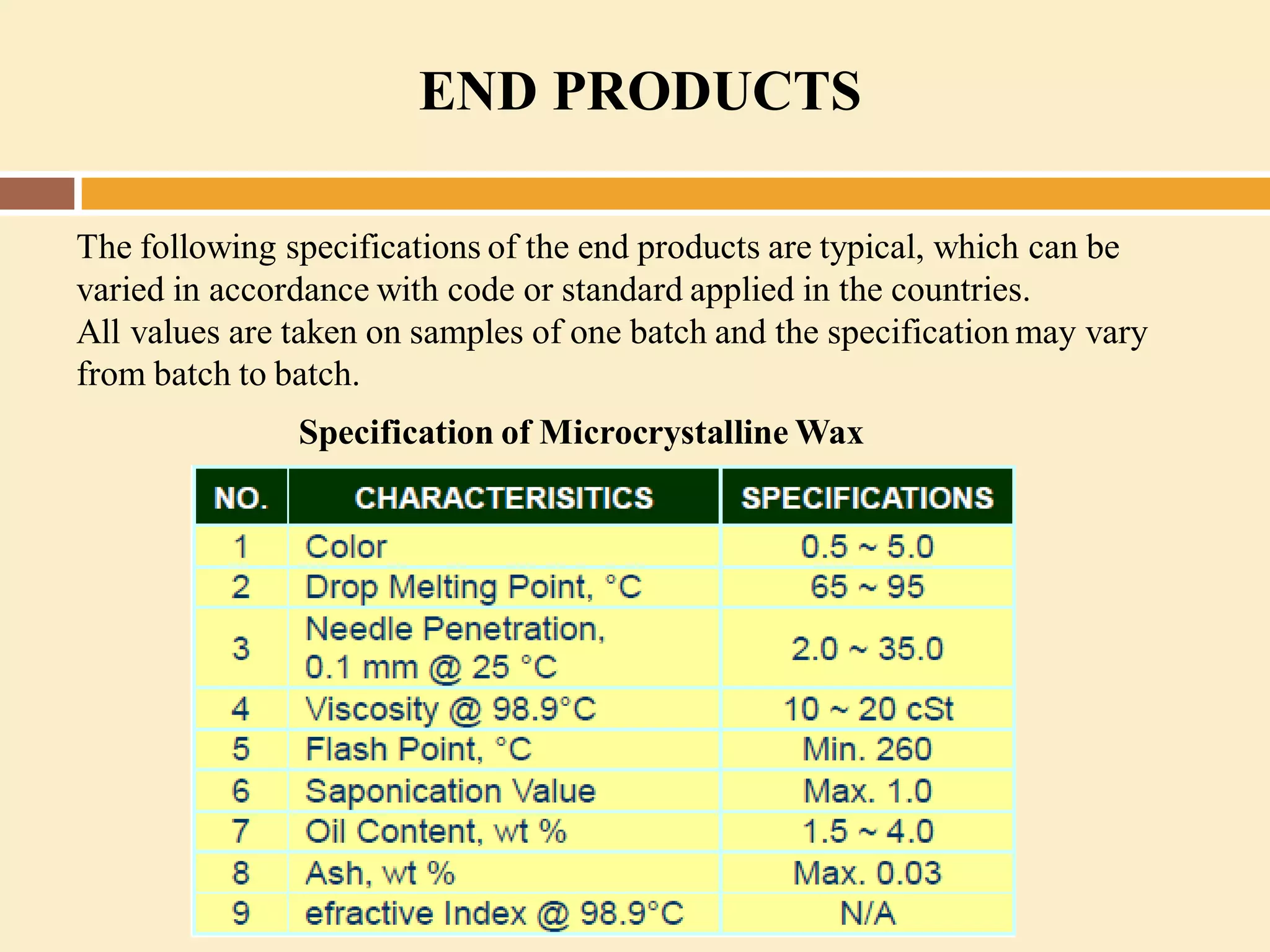 Chapter 3 wax_processing_and_purification3 | PDF