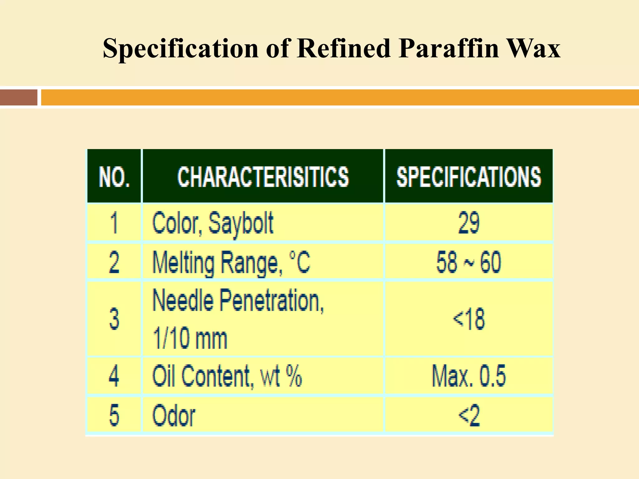 Chapter 3 wax_processing_and_purification3 | PDF