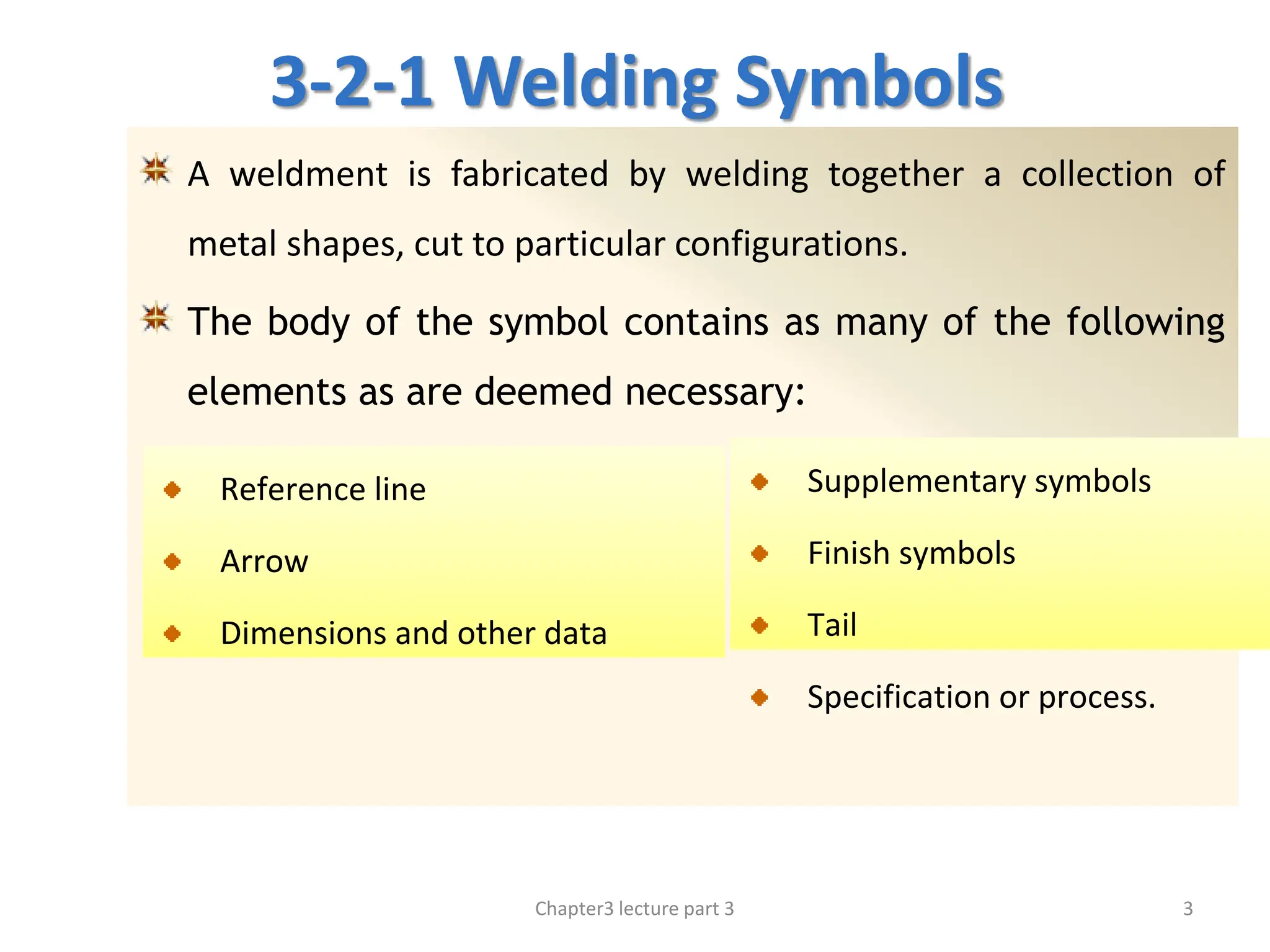 machine element design Chapter 3 welding.pptx