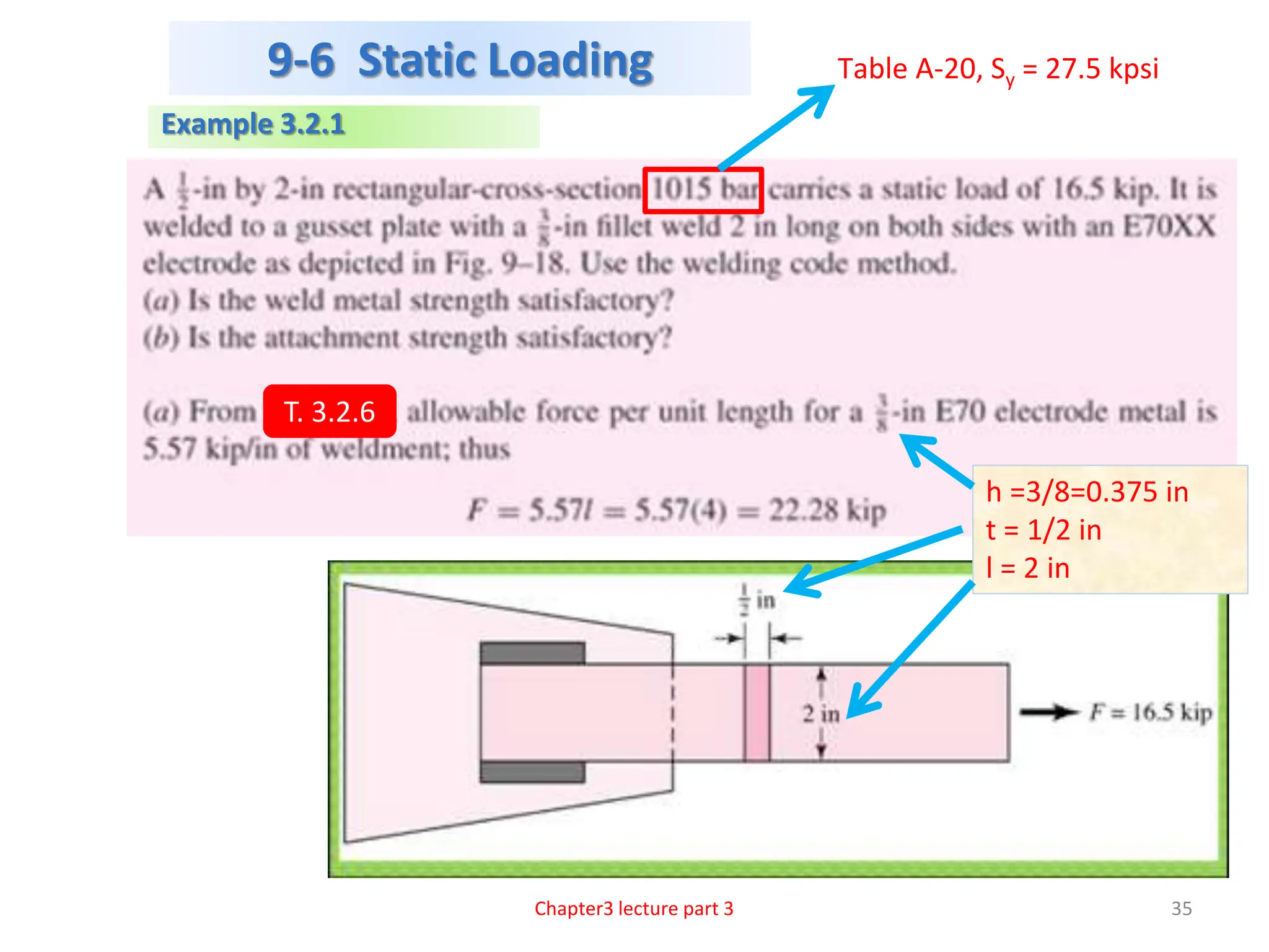 machine element design Chapter 3 welding.pptx
