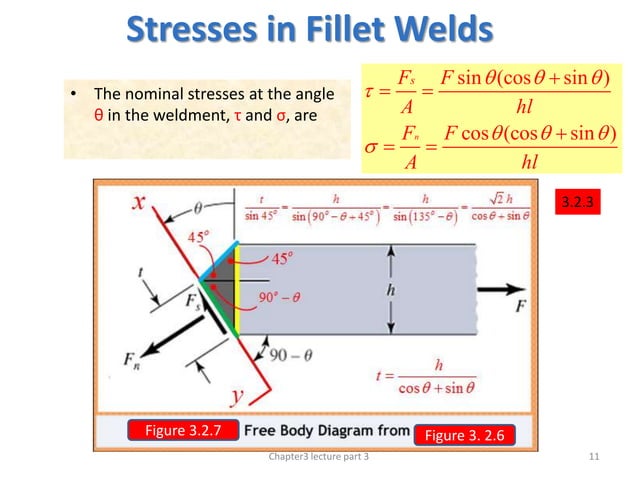 machine element design Chapter 3 welding.pptx | Physics | Science