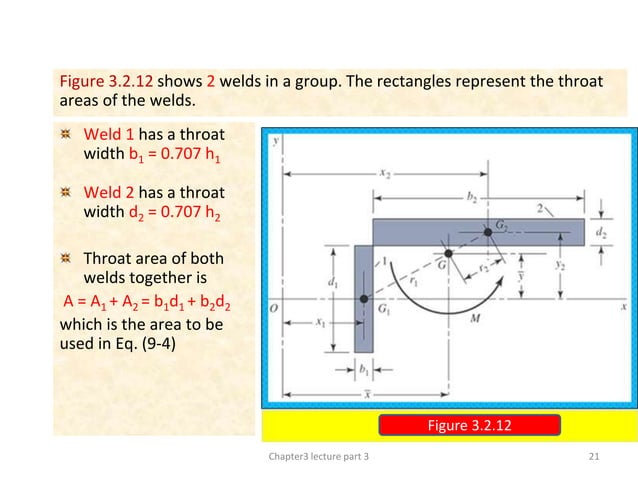 machine element design Chapter 3 welding.pptx | Physics | Science