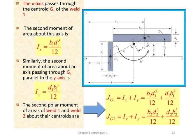 machine element design Chapter 3 welding.pptx | Physics | Science