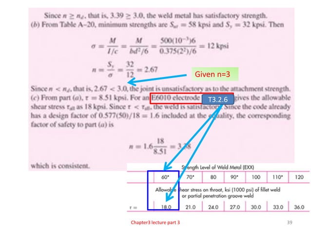 machine element design Chapter 3 welding.pptx | Physics | Science