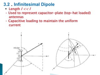 Chapter 3 wire antenna.pptx | Physics | Science