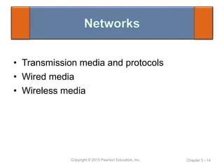 Chapter 3 with notes.ppt