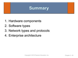 Chapter 3 with notes.ppt