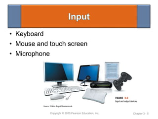Chapter 3 with notes.ppt