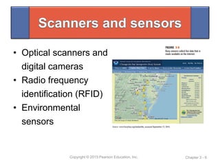 Chapter 3 with notes.ppt