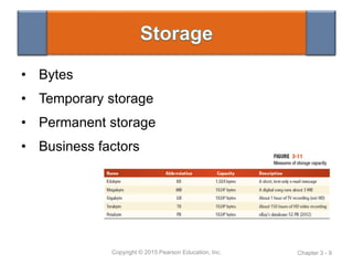 Chapter 3 with notes.ppt