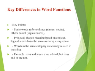 Chapter 3 Word Meaning and Relationships.pdf