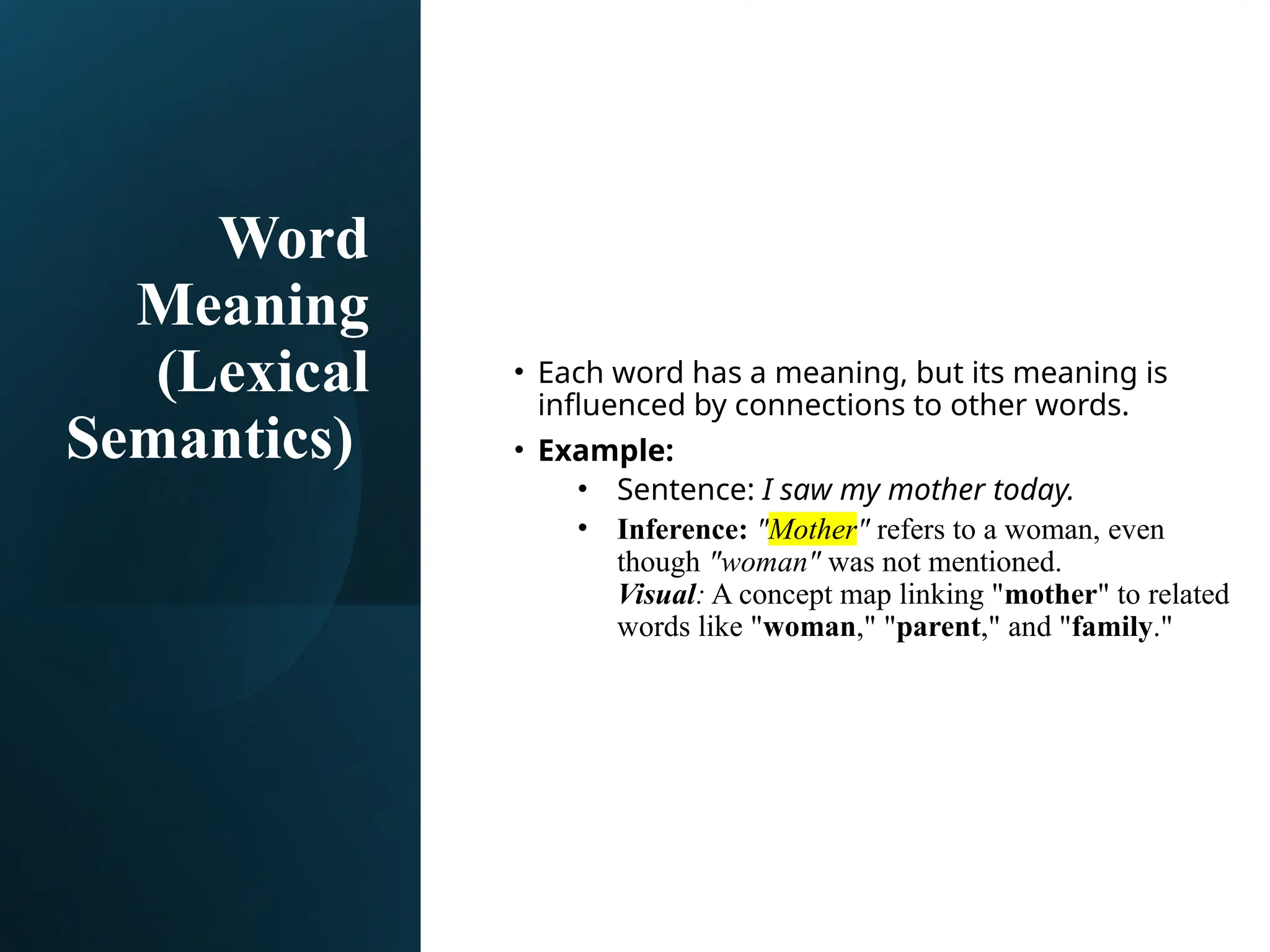 Chapter 3 Word Meaning and Relationships 27-10.pptx
