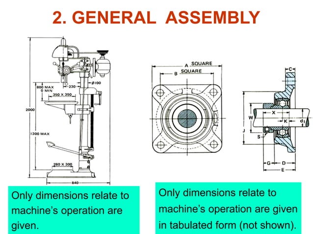 Chapter 3 Working Drawing.pdf