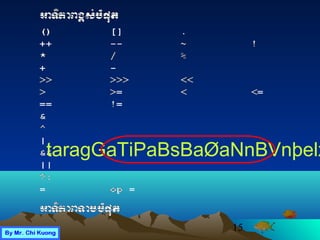 chapter 3 Java at rupp cambodia | PPT
