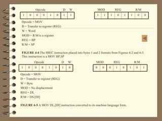 Chapter4.1 2-mikroprocessor | PPT