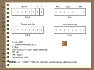Chapter4.1 2-mikroprocessor | PPT