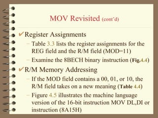 Chapter4.1 2-mikroprocessor | PPT