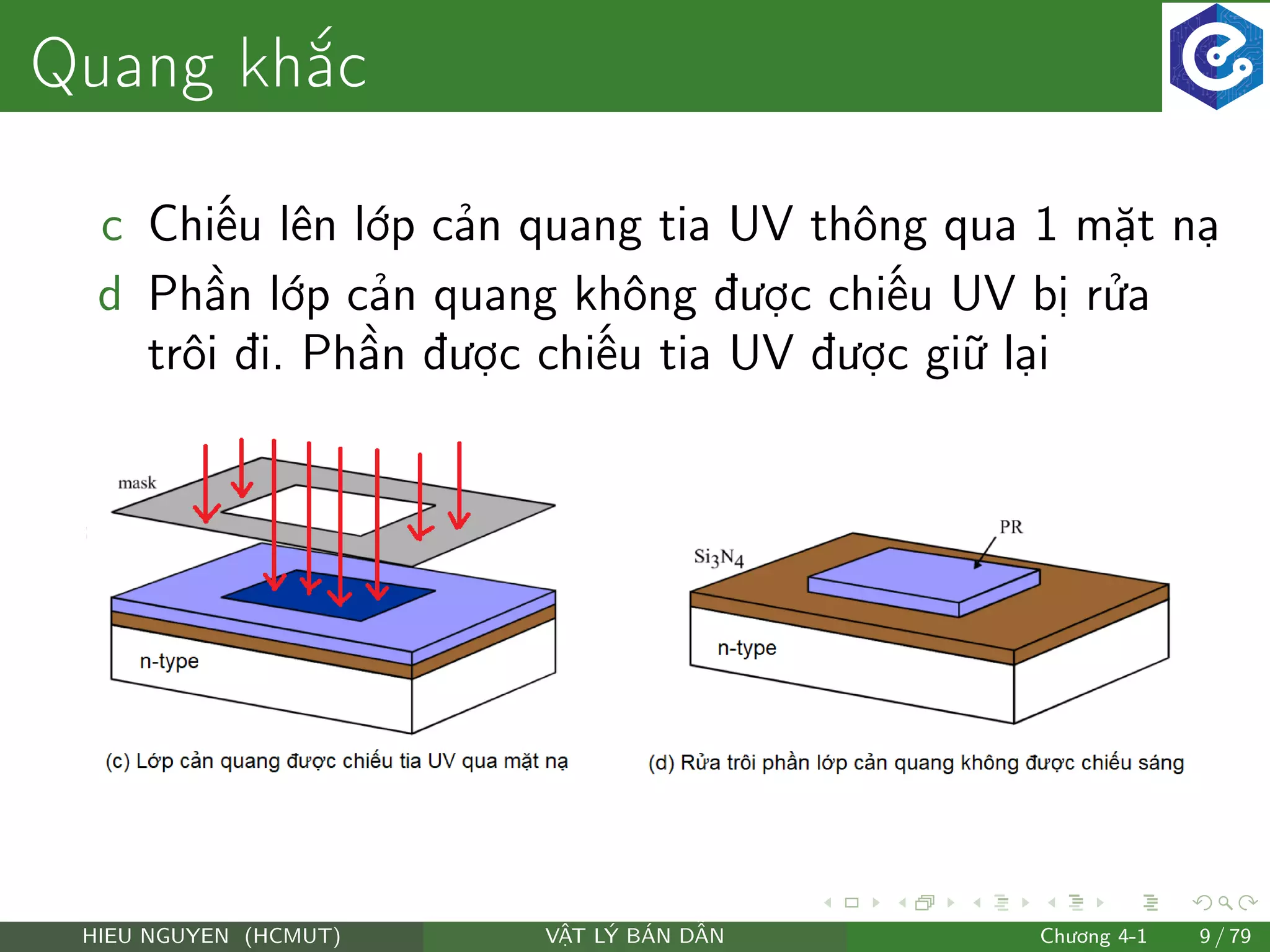 chapter4-1-Chuyen-tiep-PN.pdf
