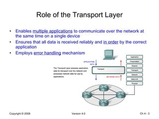 Chapter4 | PPT | Computer Networking | Computing