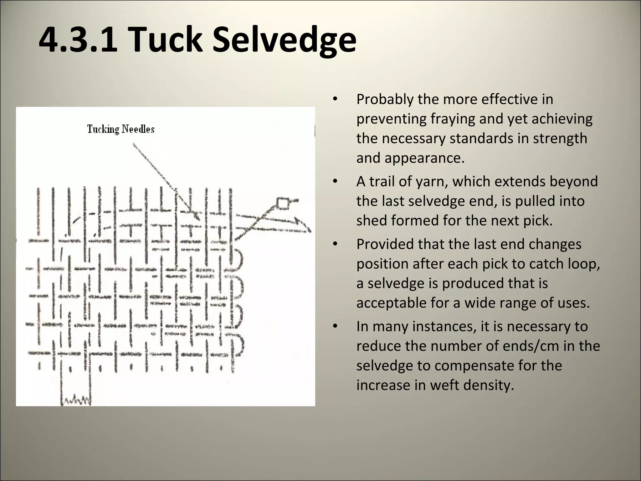 Woven Fabric Design: Selvedge | PPT
