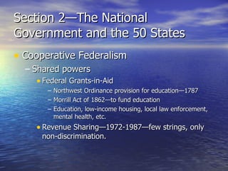Hist 4020 Federalism | PPT