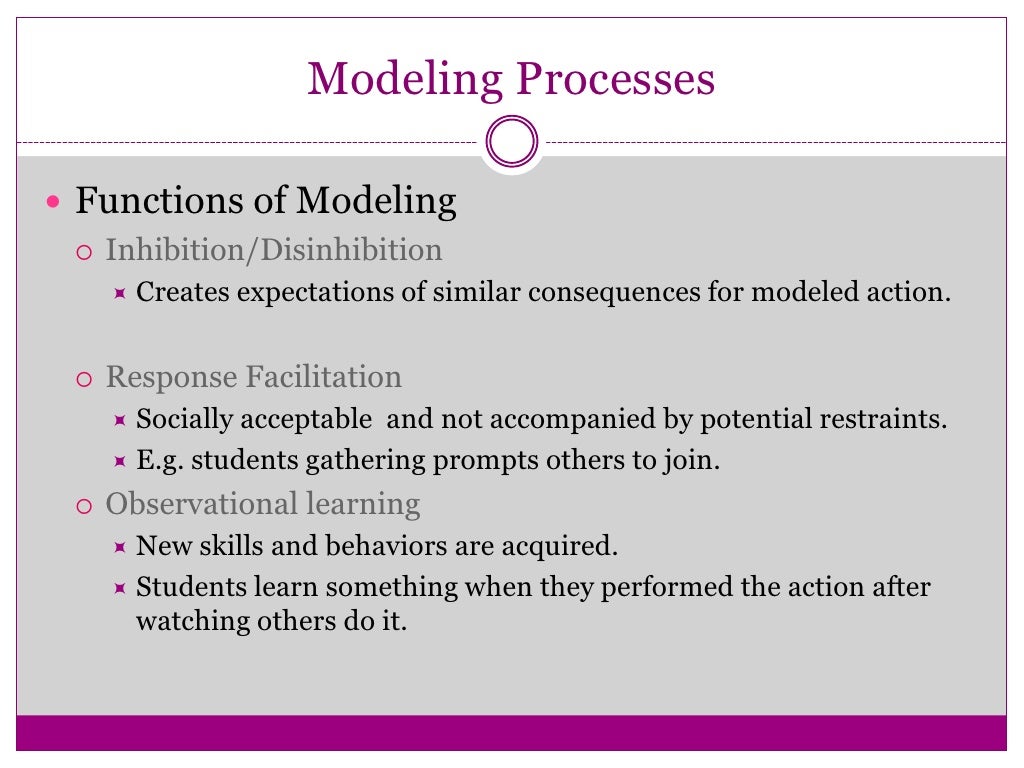 Social Cognitive Theory social-cognitive-theory