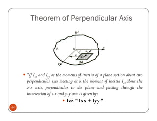 Perpendicular Axis Theorem
