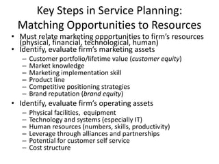 Utsav Mahendra : Creating the Service Product | PPTX