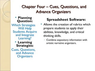 Chapter 4 | PPT | Educational Assessment | Education