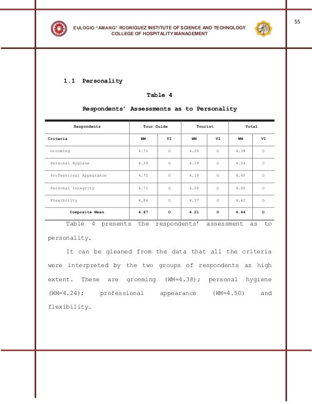 Chapter 4 PRESENTATION ANALYSIS AND INTERPRETATION Chapter 4 PRESENTATION ANALYSIS AND INTERPRETATION