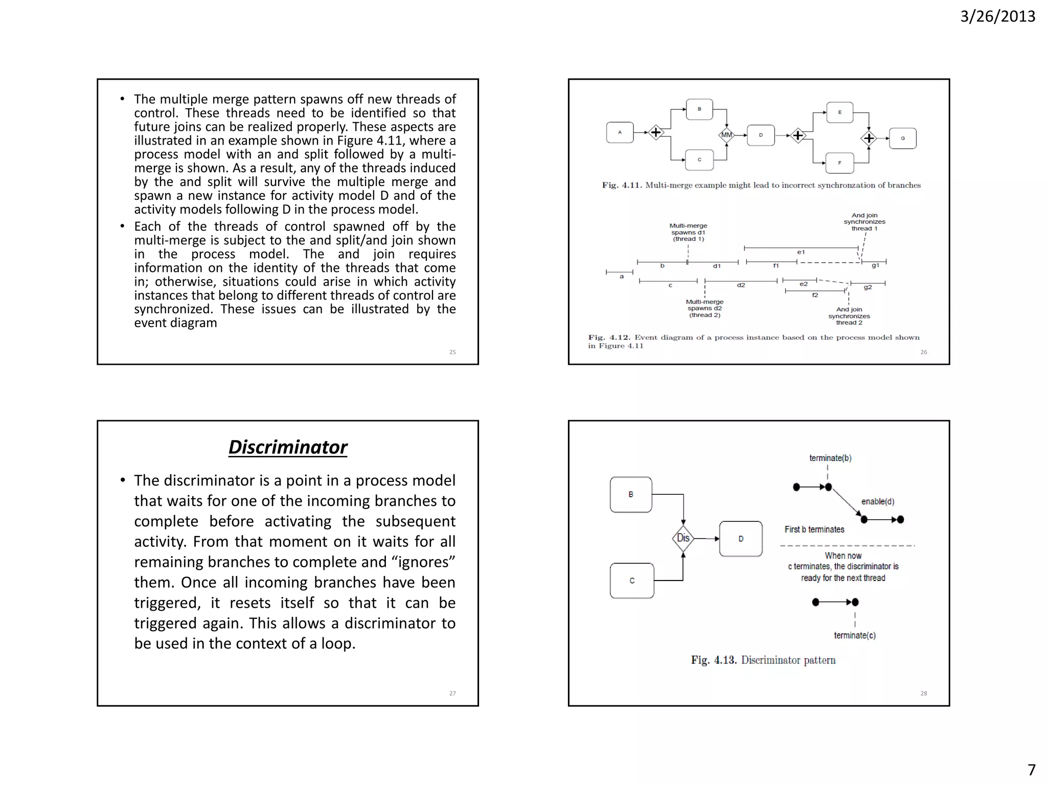Chapter 4 "Process Orchestrations" | PPT
