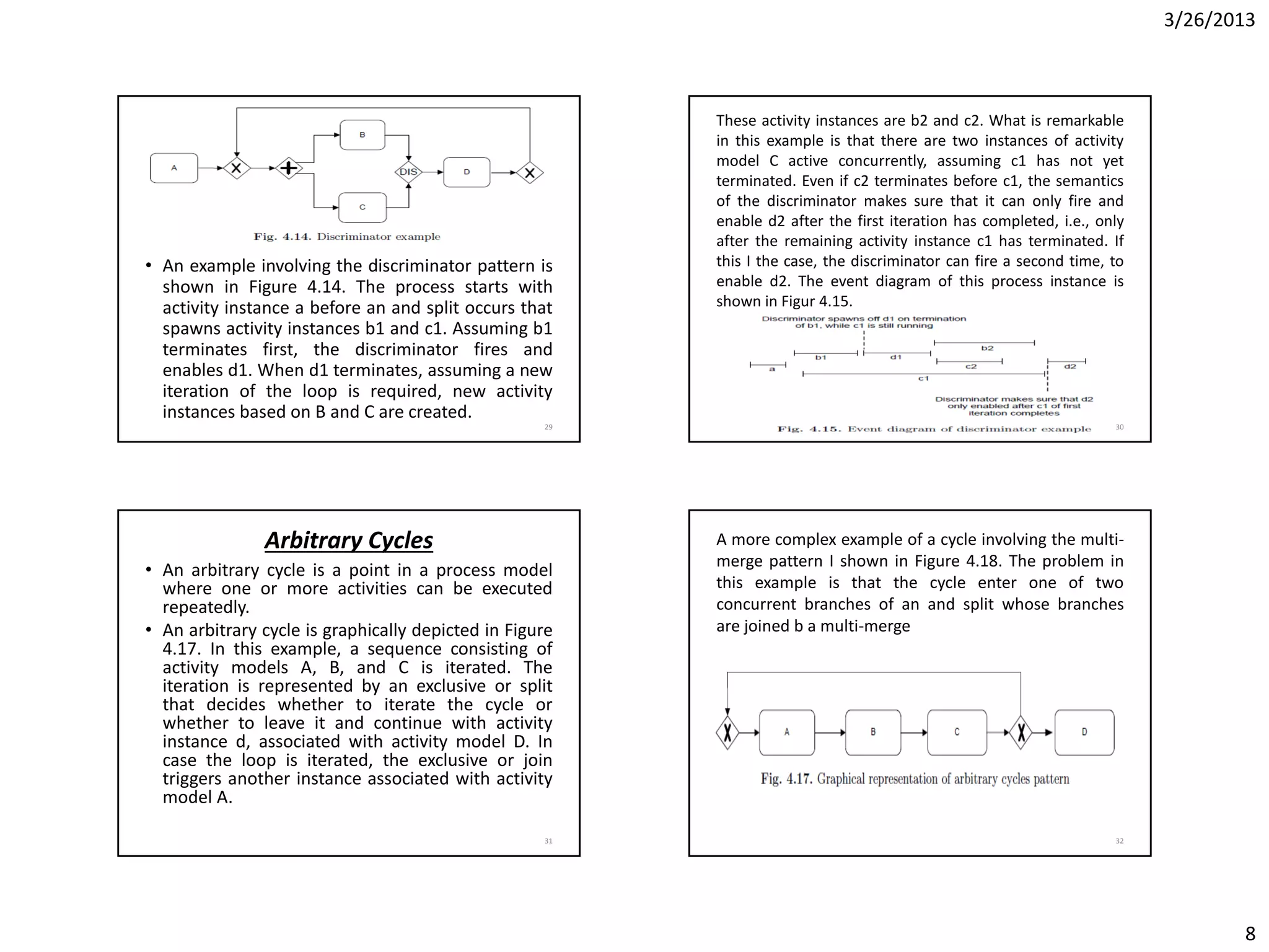 Chapter 4 "Process Orchestrations" | PPT
