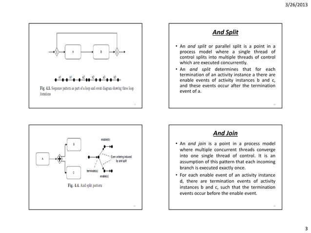 Chapter 4 "Process Orchestrations" | PPT
