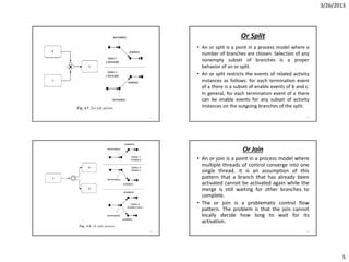 Chapter 4 "Process Orchestrations" | PPT