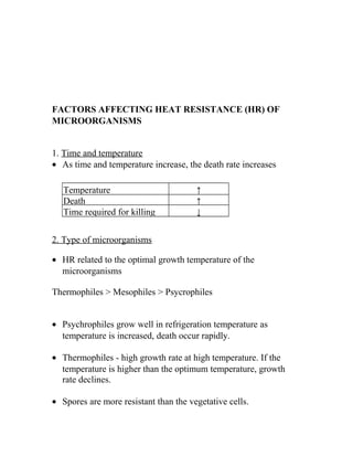 MIC204 (Food Microbiology) - Chapter 4 : FACTORS THAT INFLUENCE ...