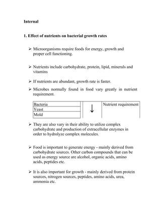 MIC204 (Food Microbiology) - Chapter 4 : FACTORS THAT INFLUENCE ...