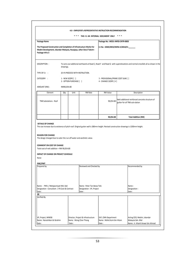 Laporan Latihan Industri Bab 4 | DOCX