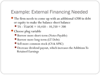 Transport Management & Theory Practices (4) | PPT