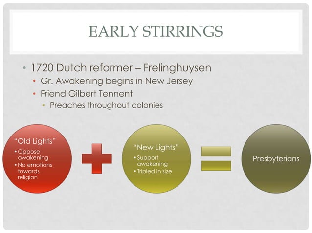 Chapter4- Religion in the 13 Colonies | PPT